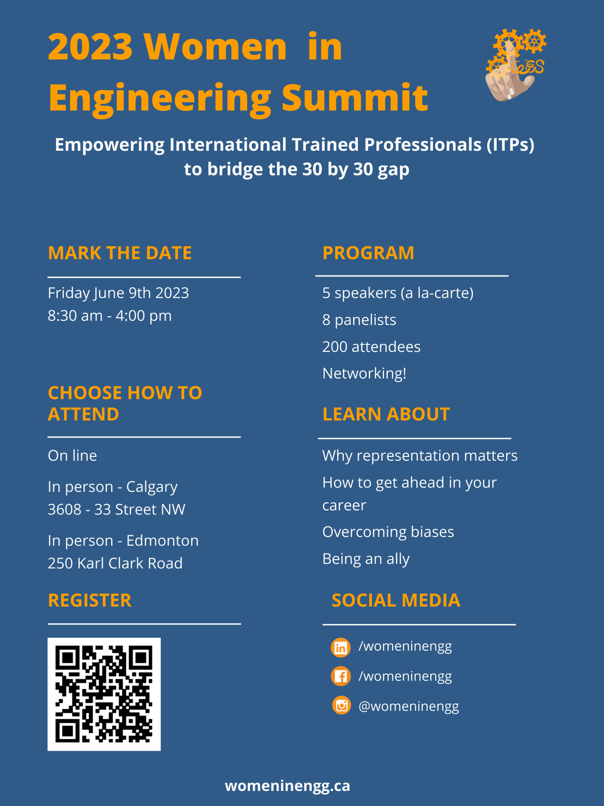 Women in Engineering Summit 2023 - Empowering Internationally Trained ...